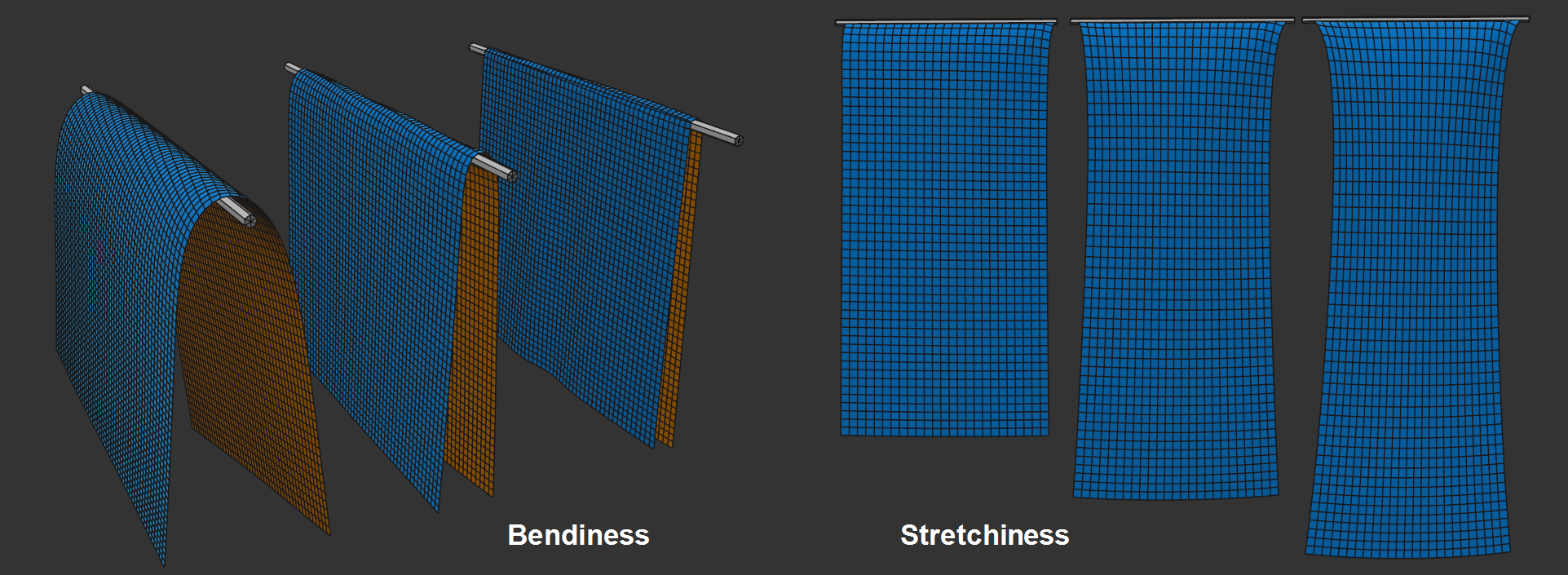 Surface
